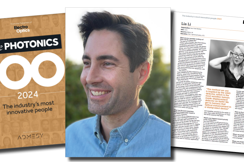 Lasers & optoelectronics | Electro Optics